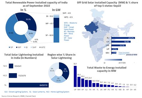 Decentralized RE Png
