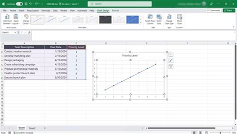 Excel Vorlagen Für Zeitleisten Für Projektmanager Ein Umfassender Leitfaden