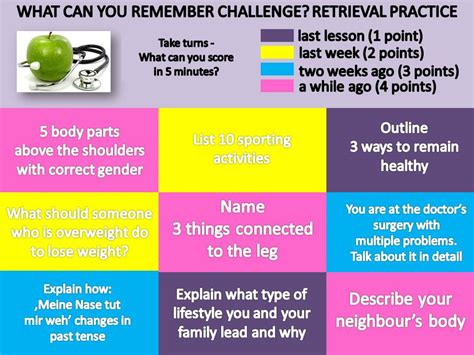 Retrieval Practice Grids In Mfl Qualified German Teacher And French Tutor