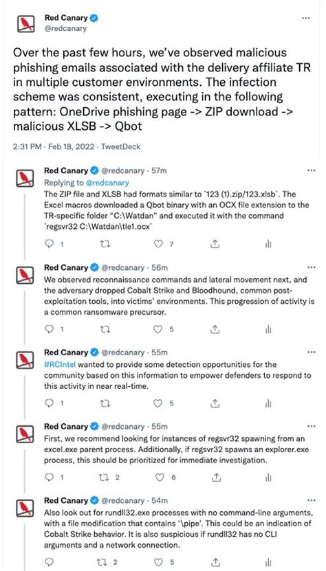 David Das Neves On Linkedin Cybersecurity Awareness Phishing