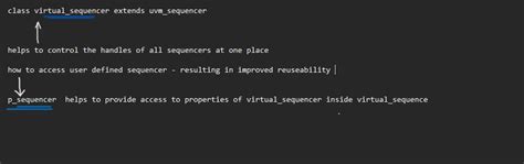 Uvm Systemverilog Designverification Soc Fpga Asic Aravind B