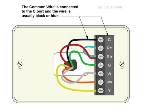 Nest Thermostat Wiring Diagram For Cooling Wiring Flow Schema