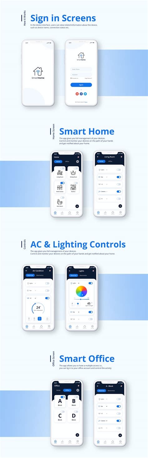 Smart Home Mobile App UI Design UX Case Study Behance On Behance