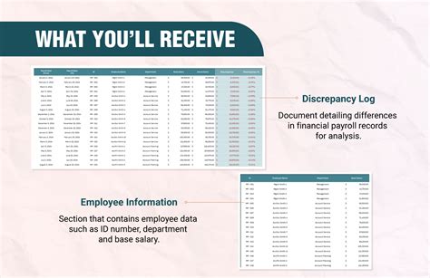 Finance Payroll Discrepancy Analysis Template In Excel Google Sheets Download Template Net