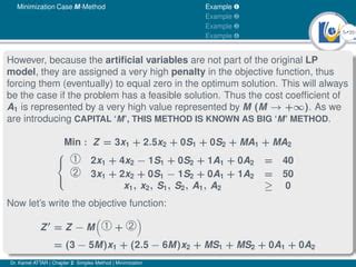 Simplex Method Minimization PDF
