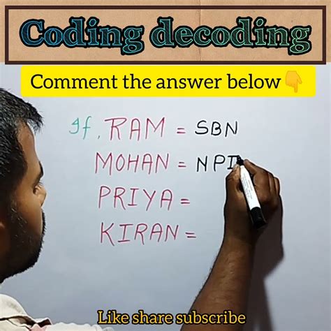 🤔 Coding Decoding Reasoning Coding Decoding Ytshorts