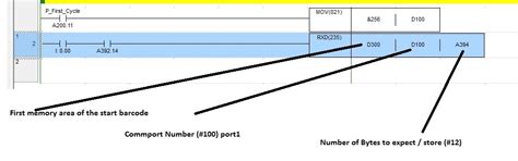 Transmission Problem BARCODESCANNER To CP L EM CX Programmer MrPLC Com