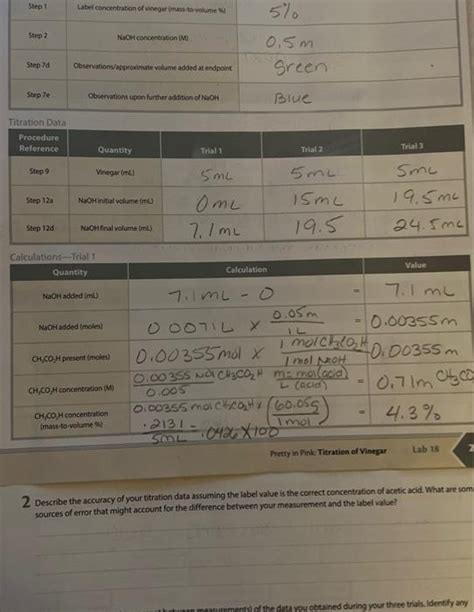 Solved 2 Describe The Accuracy Of Your Titration Data