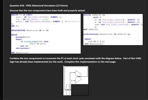 Solved Question 18 Vhdl Behavioral Simulation 15 Points