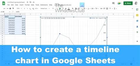 How To Create A Timeline Chart In Google Sheets Create A Timeline Google Sheets Interactive