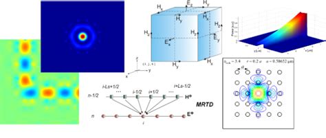E Mit Engingeering Department Lancaster University
