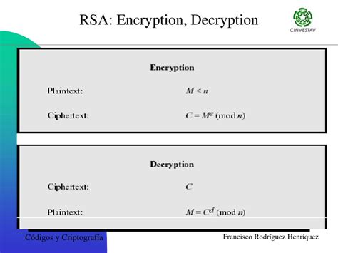 Ppt Pkcs Public Key Cryptography Standards Powerpoint Presentation Id4618160