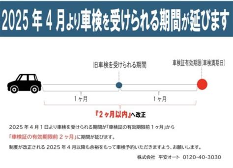 2025年4月より車検を受けられる期間が延びます 株式会社平安オート 京都市南区にある新車・中古車販売店and自動車整備工場