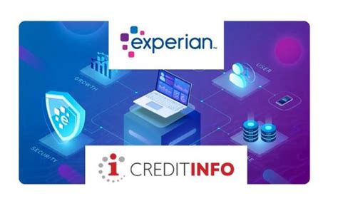 Experian Microanalytics And Creditinfo Unite To Launch Groundbreaking New Fintech Solutions