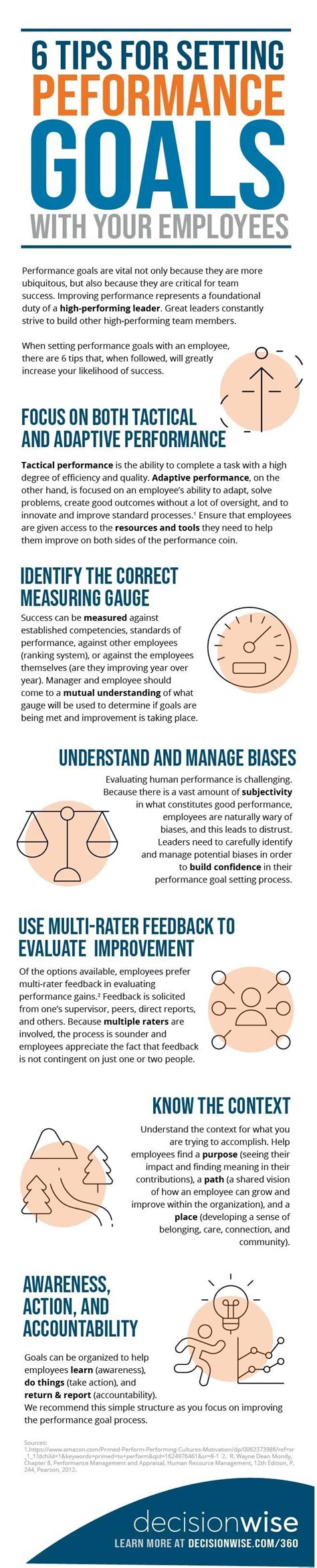 Achieve Success 6 Tips For Setting Performance Goals