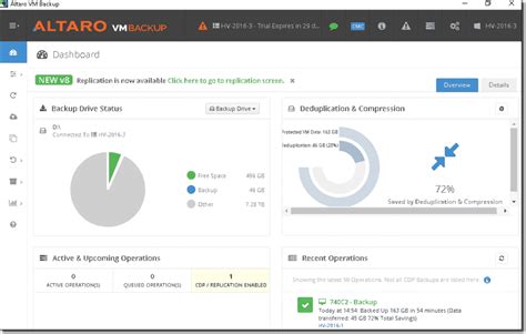 Altaro Vm Backup 8 Reliable And Easy To Configure Backup For Hyper V And Vmware 4sysops