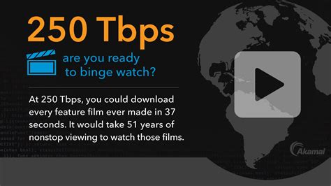 Oops We Did It Again