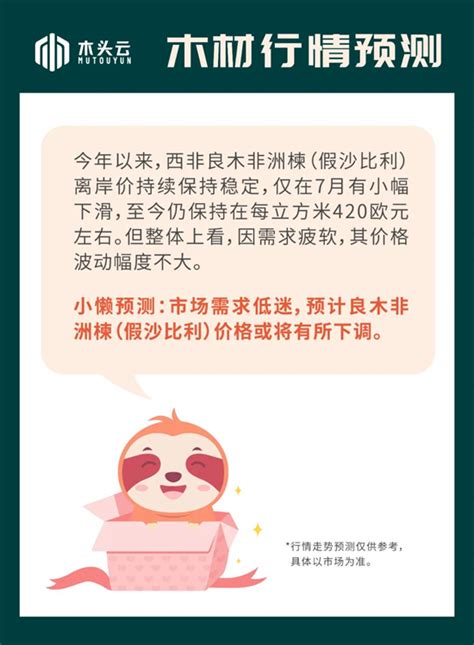 2022年11月1日木材市场良木非洲楝假沙比利价格行情
