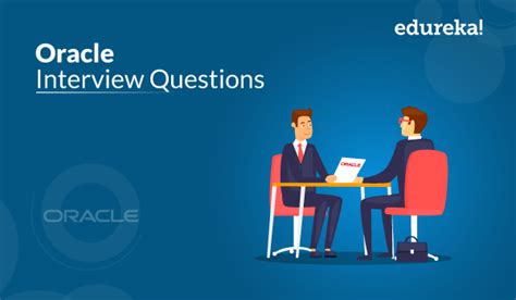 Pl Sql Developer Interview Question Coverlalaf