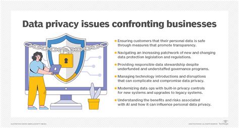6 Data Privacy Challenges And How To Fix Them Techtarget