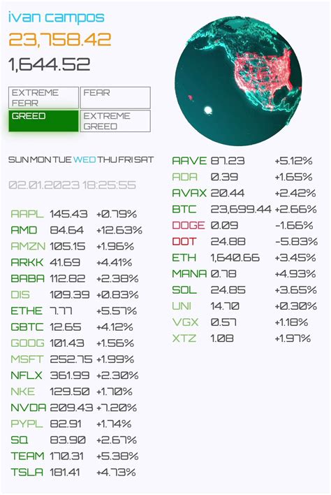 Apache Echarts Apacheecharts Twitter