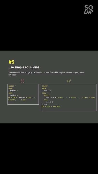 Sql Optimization Server Lite Postgresql Sqlserver Database Youtube
