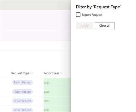 Value Chosen In A Dropdown Is Not Showing Up In Sharepoint List