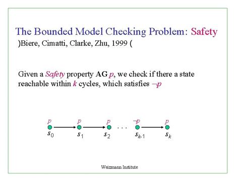 Tuning SATcheckers For Bounded ModelChecking A Bounded Guided