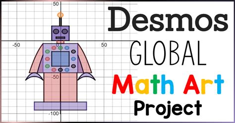 Simple Graphing Calculator Picture Project Equations Tessshebaylo