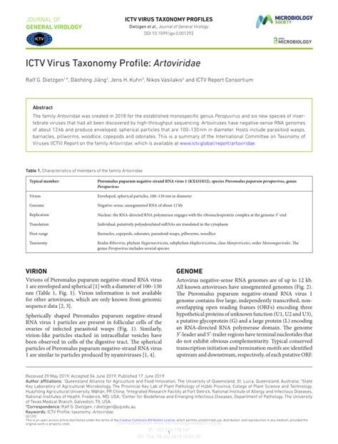 Pdf Ictv Virus Taxonomy Profile Artoviridae