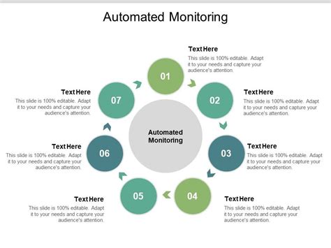 Automated Monitoring Ppt PowerPoint Presentation Styles Files Cpb