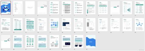 什么是crm系统？crm的价值体现在哪里？ crm 线上化价值 csdn博客