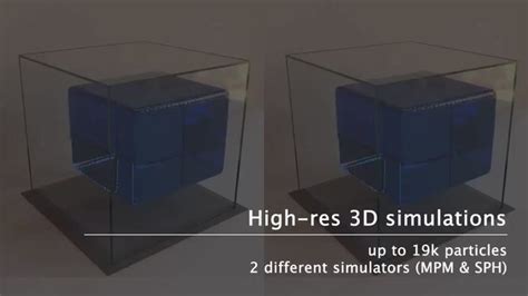 Simulating Complex Physics With Graph Networks