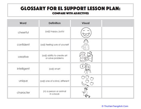Glossary Compare With Adjectives Thư Viện Tiếng Anh