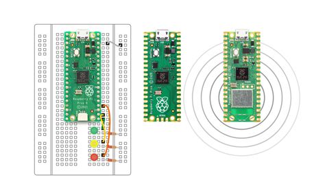 Myths And Rumors Regarding The RP2040 And IoT Applications Element14 Community