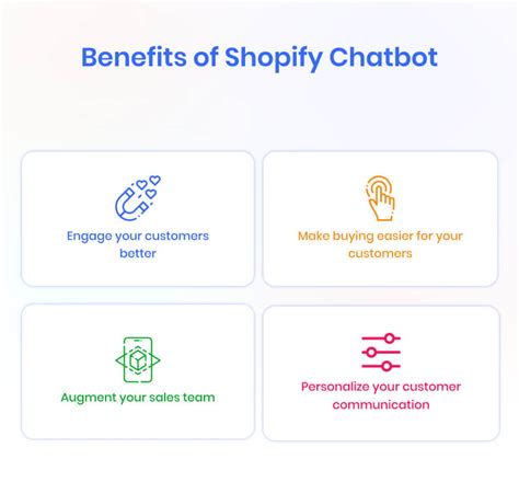 A Complete Guide On Using Shopify Chatbot For Online Store