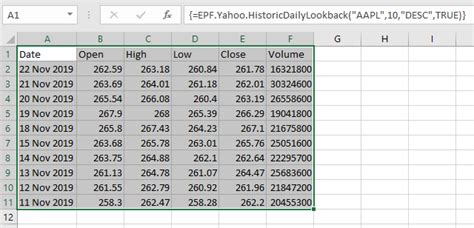 Yahoo Finance Historical Array Formulas User Guide Excel Price Feed