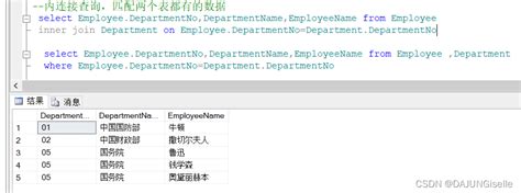 Sql Server数据库的增删改查 Csdn博客