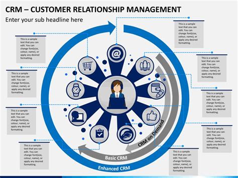 Customer Relationship Management CRM PowerPoint And Google Slides Template Relationship