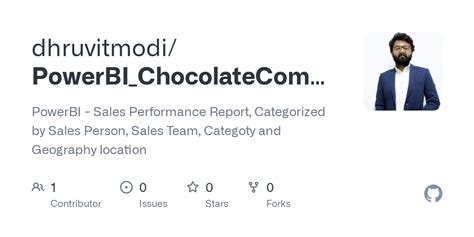 github dhruvitmodi powerbi chocolatecompany sales dataanalysis