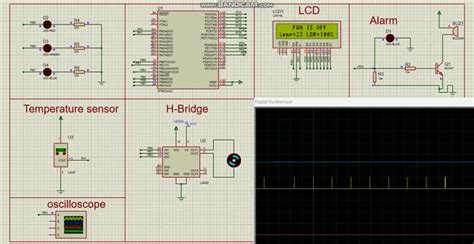Menna Essam On Linkedin 🚀 Project Highlight Smart Home Automation System 🚀 Im Excited To