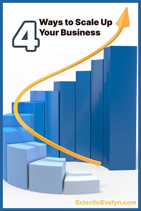 4 Actionable Ways To Successfully Scale Up Your Business Eclectic Evelyn