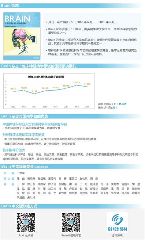 Brain杂志 临床神经病学领域 富博思市场咨询北京有限公司