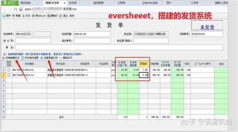 一文说清wms系统与mes系统 Srm系统 Erp系统集成的好处 知乎