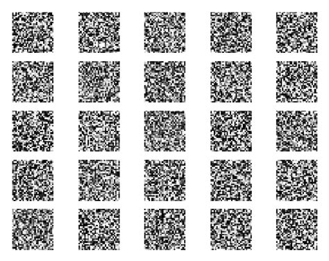 Output Plots Keras Deep Learning Cookbook Book