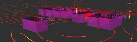 Section 2 Object Detection Ika Rwth Aachenacdc Github Wiki