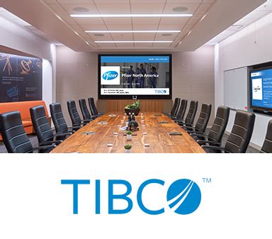 Tibco Nexus