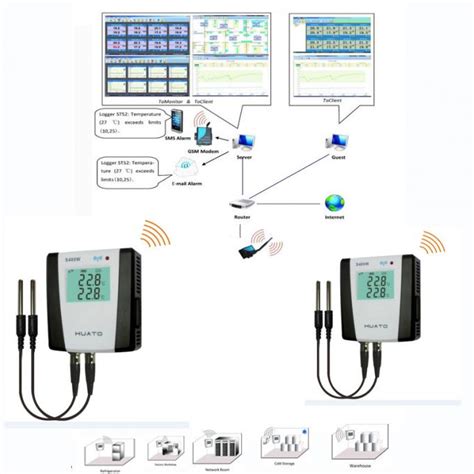G Wireless Zigbee Data Logger Network Data Logger For Cold Warehousing