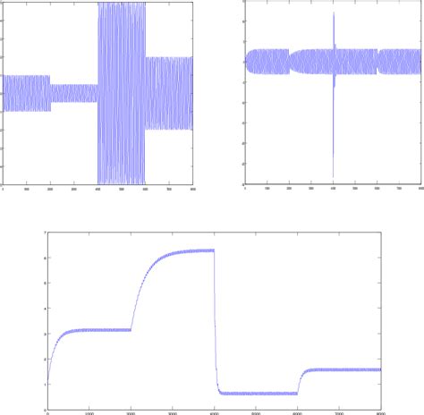 Figure From Application Of AGC Technology In Software Radio Semantic Scholar