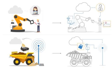 Martin Falch On Linkedin Weve Done A Big Overhaul Of Our Website